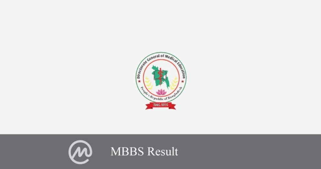 MBBS Result 2025 - www.dhgs.gov.bd result - Microblog